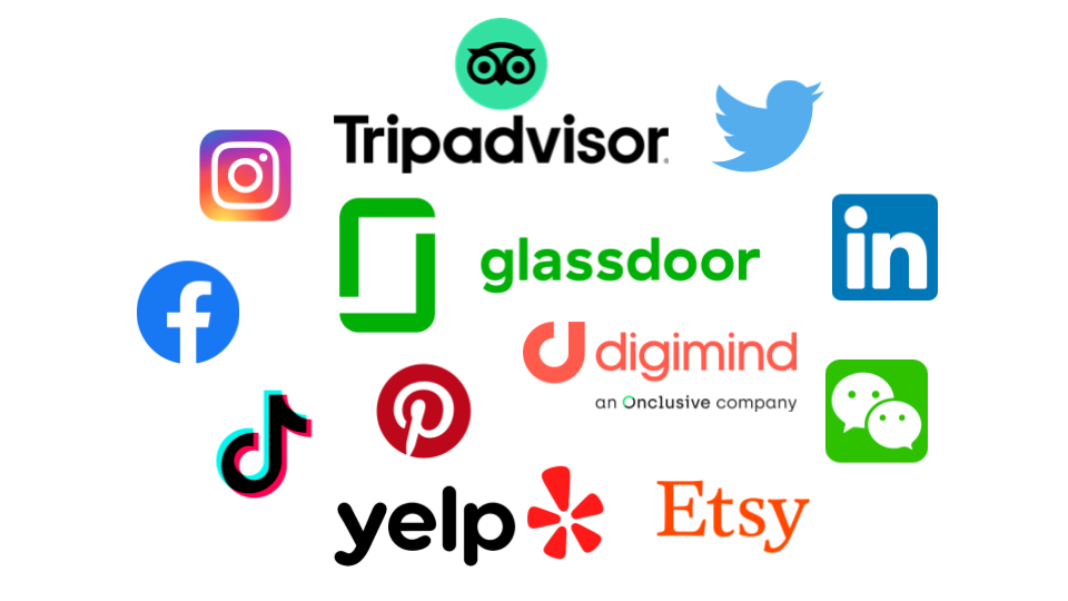 A Social Listening Approach to Competitor Analysis