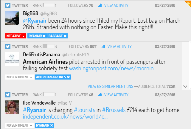 12 beneficios de monitorizar Twitter para tu marketing digital