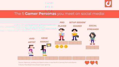 Asia Pacific’s Key Gaming Personas: Who Are They and How Can You Engage ...