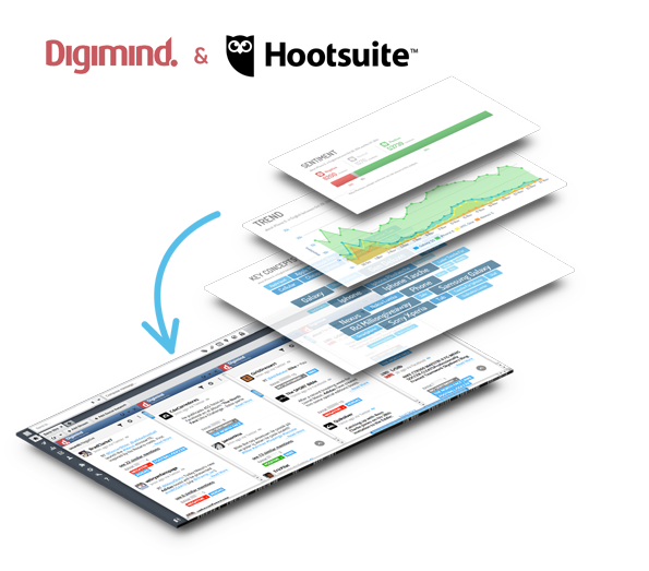 Digimind s’associe à Hootsuite pour offrir une puissante plateforme de ... Digimind s’associe à Hootsuite pour offrir une puissante plateforme de ...