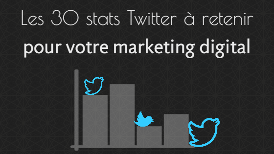 Twitter en France : 30 statistiques 2016 à retenir pour votre marketing